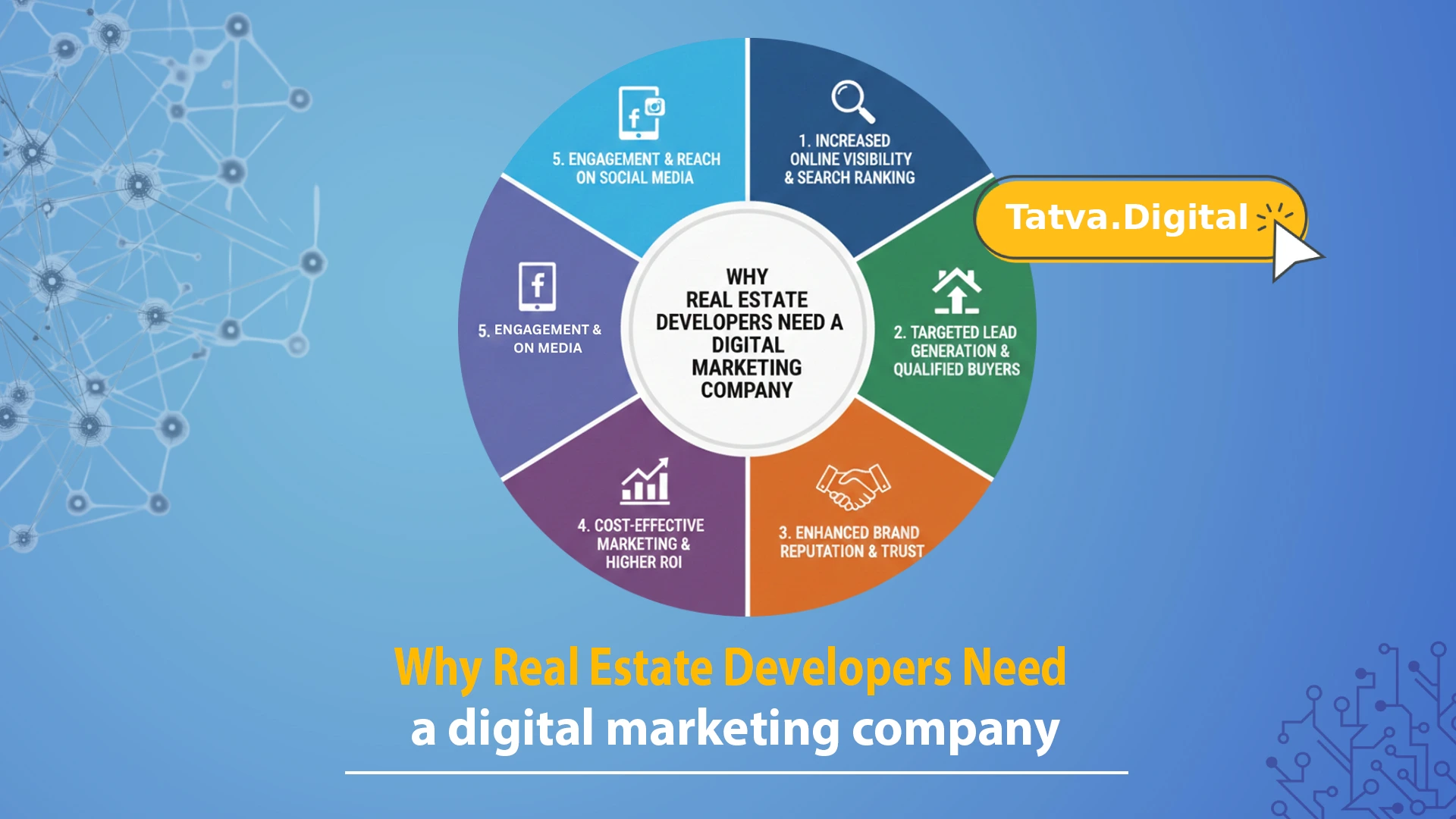 Digital Marketing for Real Estate Developers: Boost Leads & Sales